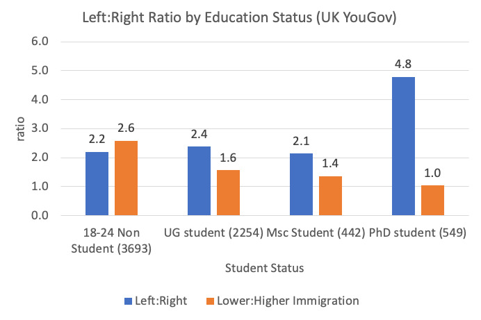 Academic Freedom in Crisis: Punishment, Political Discrimination, and ...
