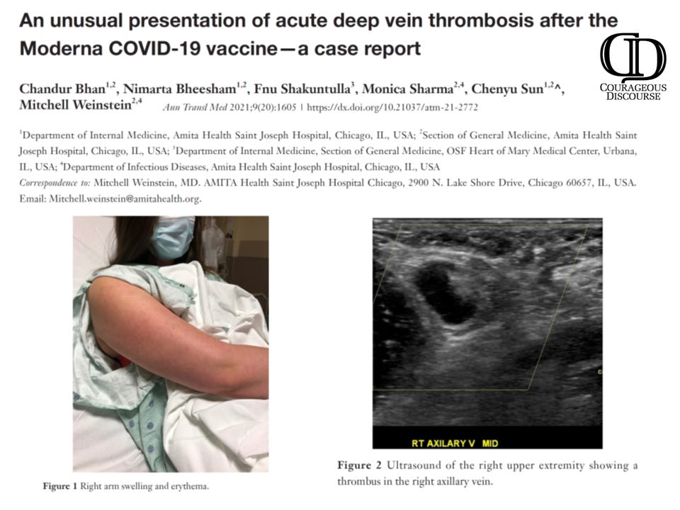 Deep Venous Thrombosis of the Arm
