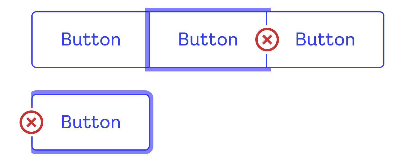 Design System Breakdown: Button - by Steve Dennis