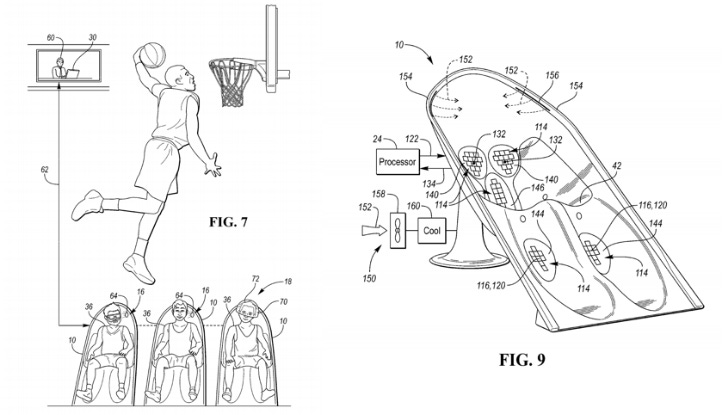 The Secret Innovations Determining The Future Of Sports