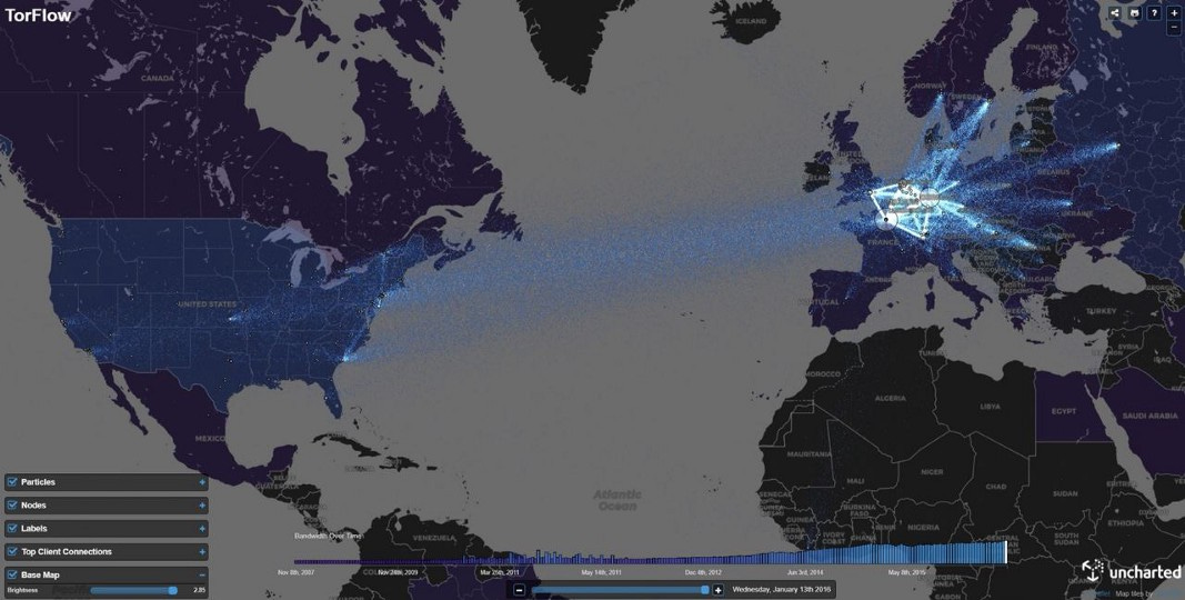 在Tor上追踪事件 - iyouport