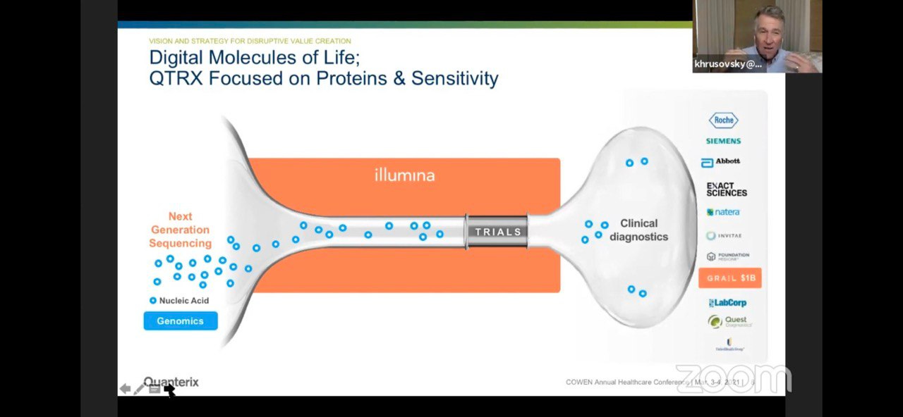 Quanterix - by Nava Whiteford - ASeq Newsletter