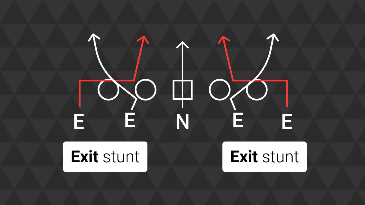 5-man rush - by Craig Roh - D-Line Examples