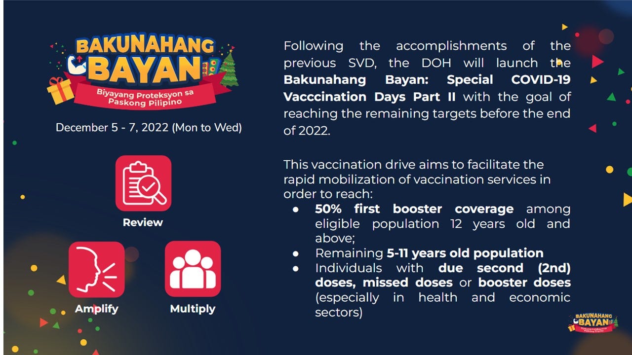 Christmas Campaign Targeting Children. How Much Did Your Jab Cost? DOH ...
