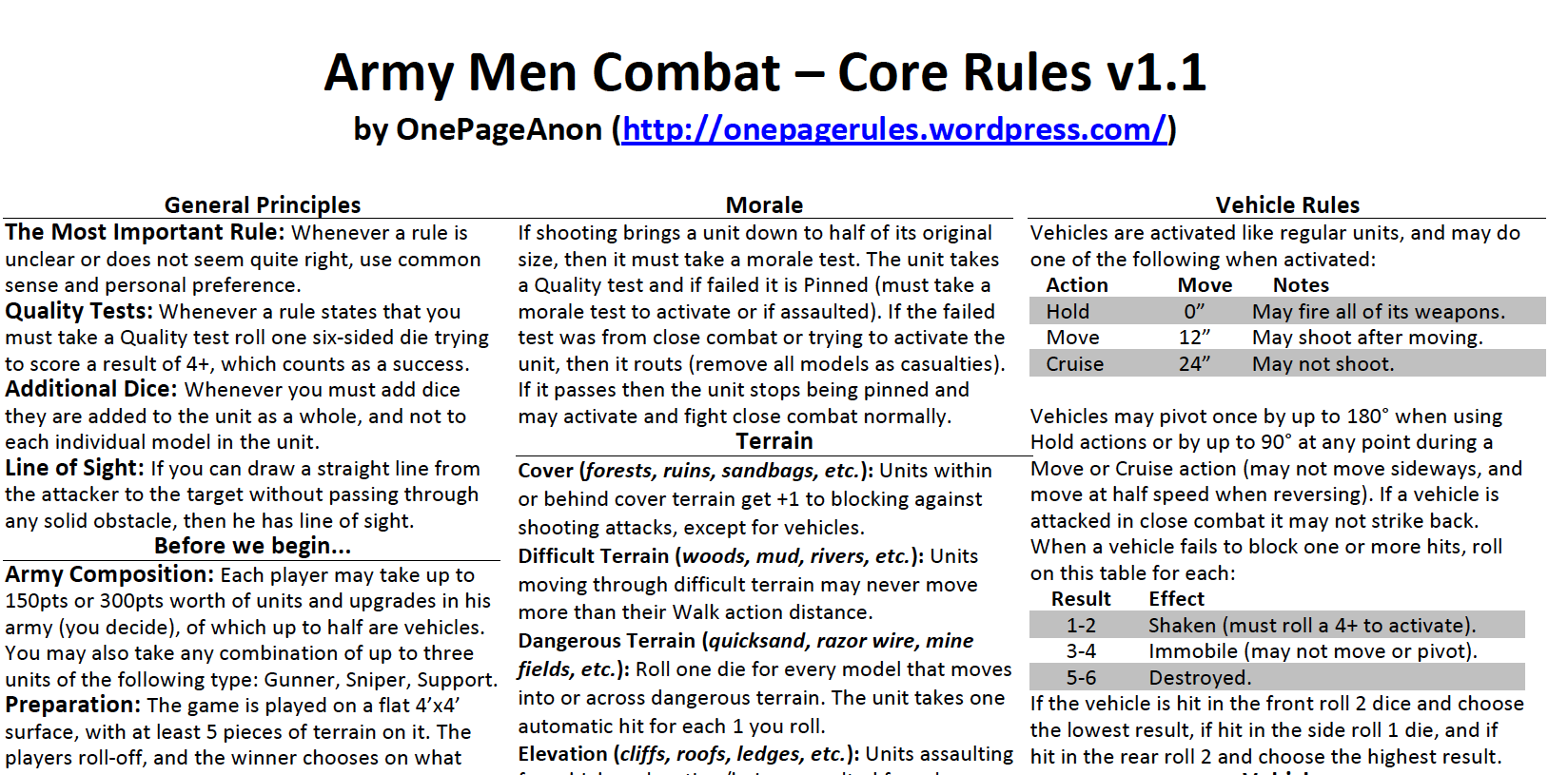 Army Men one-page game rules - by Vladan Lausevic