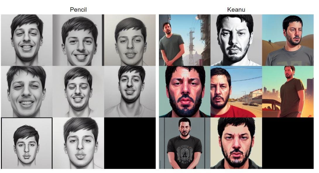 Dreambooth Face Training Experiments - 25 Combos of Learning Rates and ...