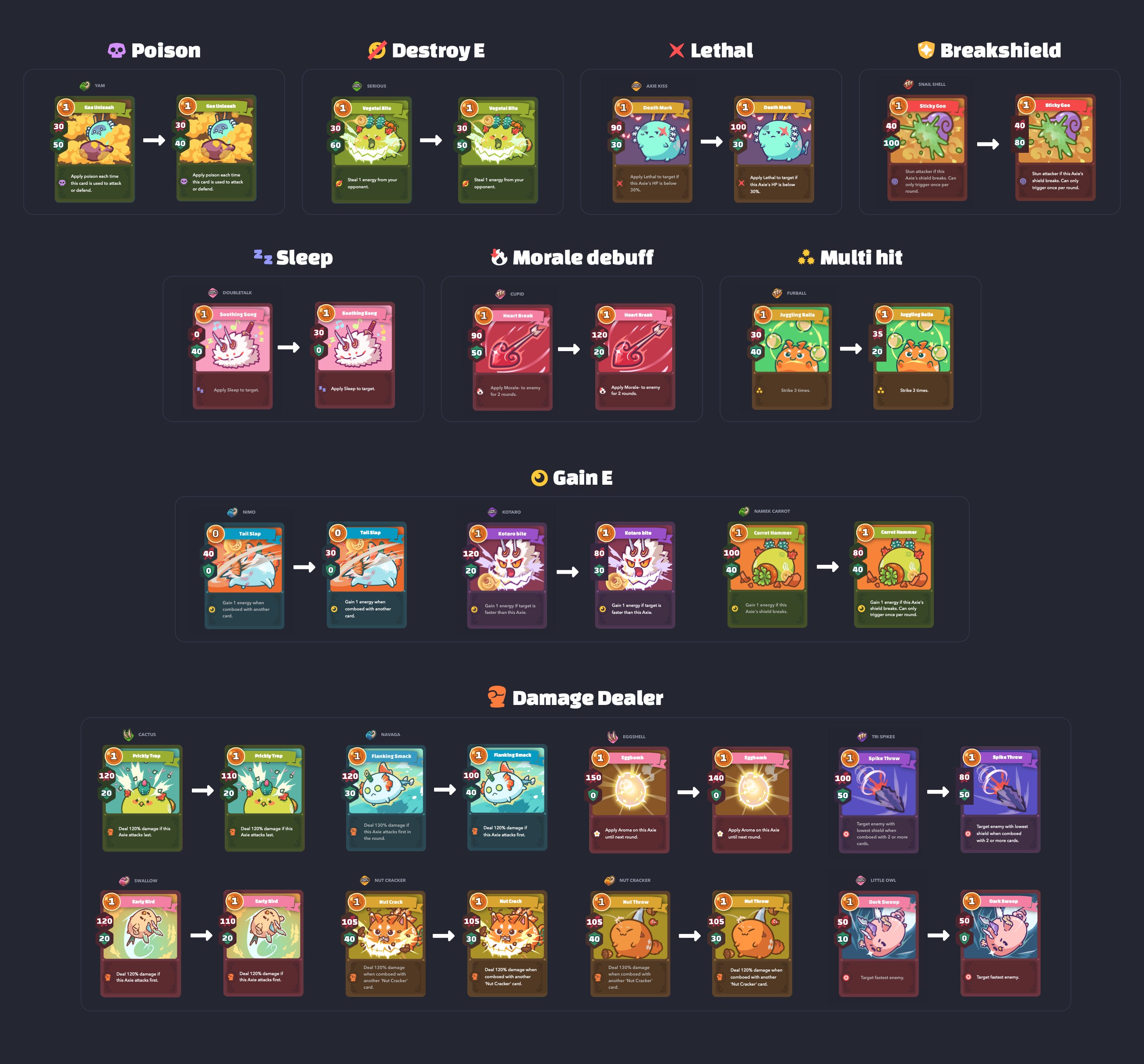 [Axie Infinity] Alpha Season 4 is Live! - by Axie Infinity