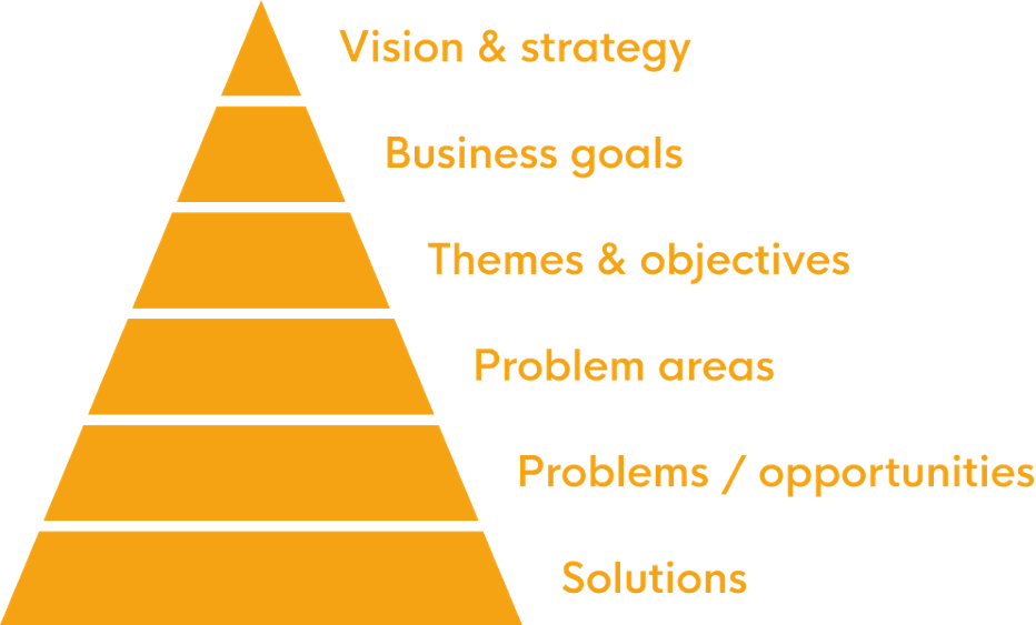 RICE Ain’t So Nice - by Honest PM