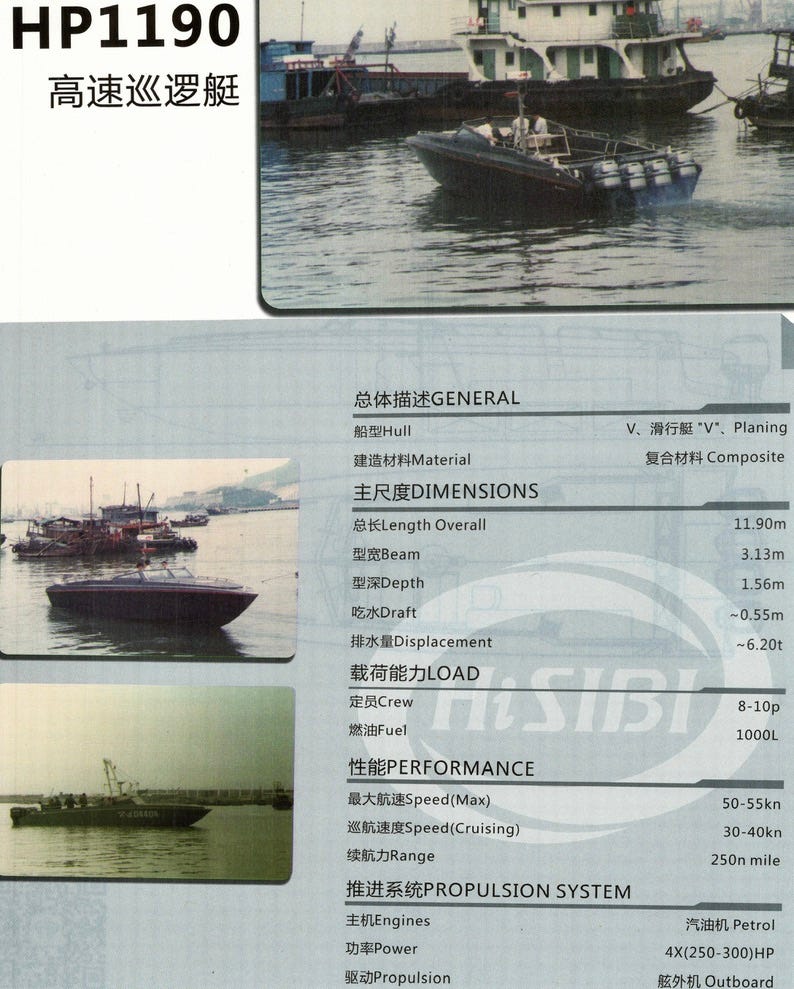 Chinese Gun Boats and No Diplomacy - PART 1