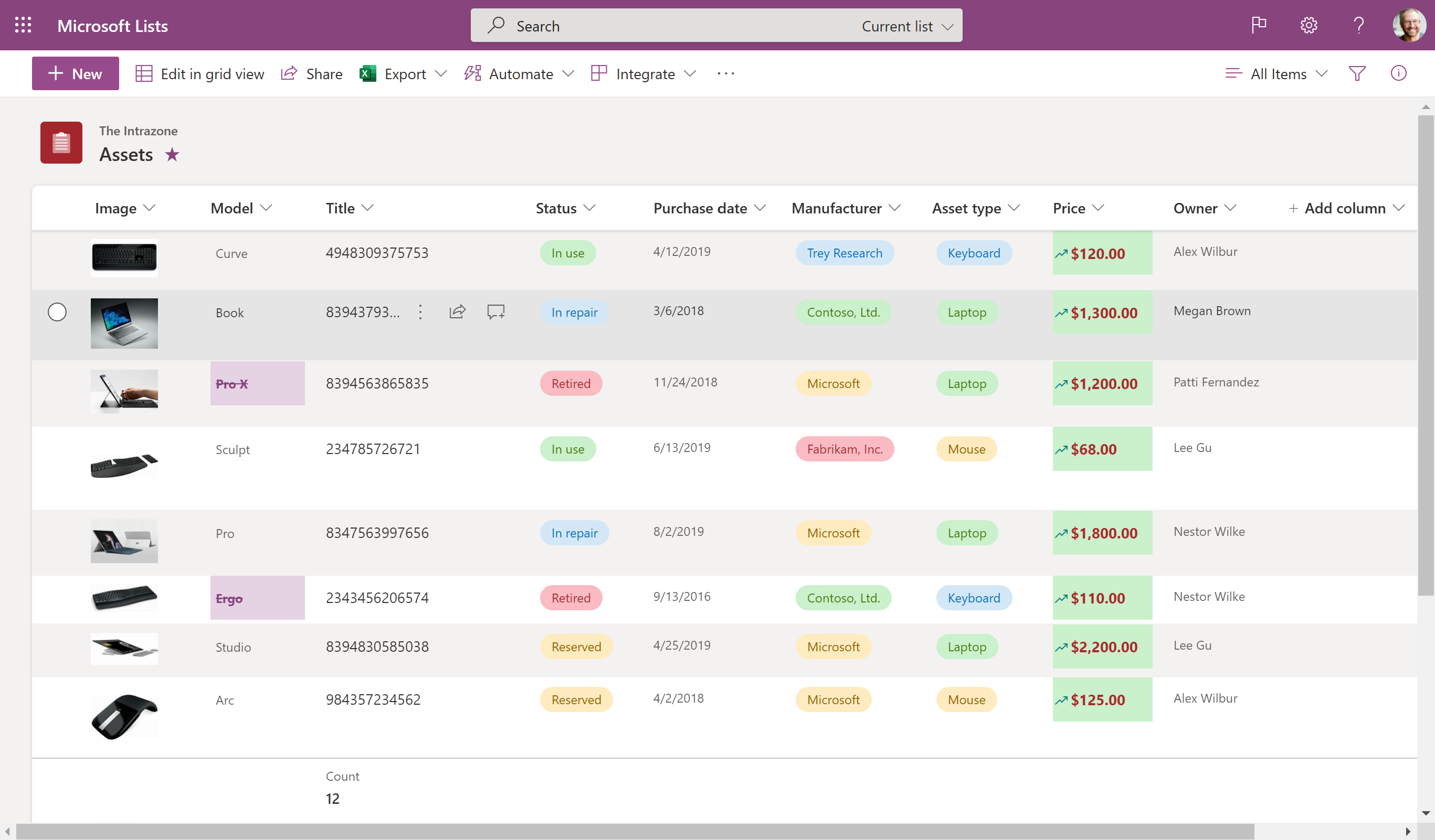 Conditionally formatting Lists - a visual IFTTT™ if you will