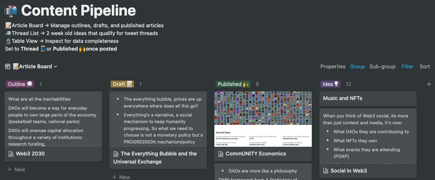 The Future of Future Proof - by Cooper Midroni