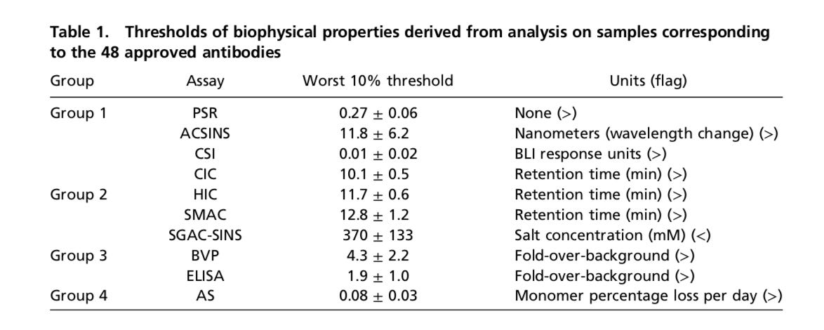 Axial - Adimab - by Axial Sprawl - Axial