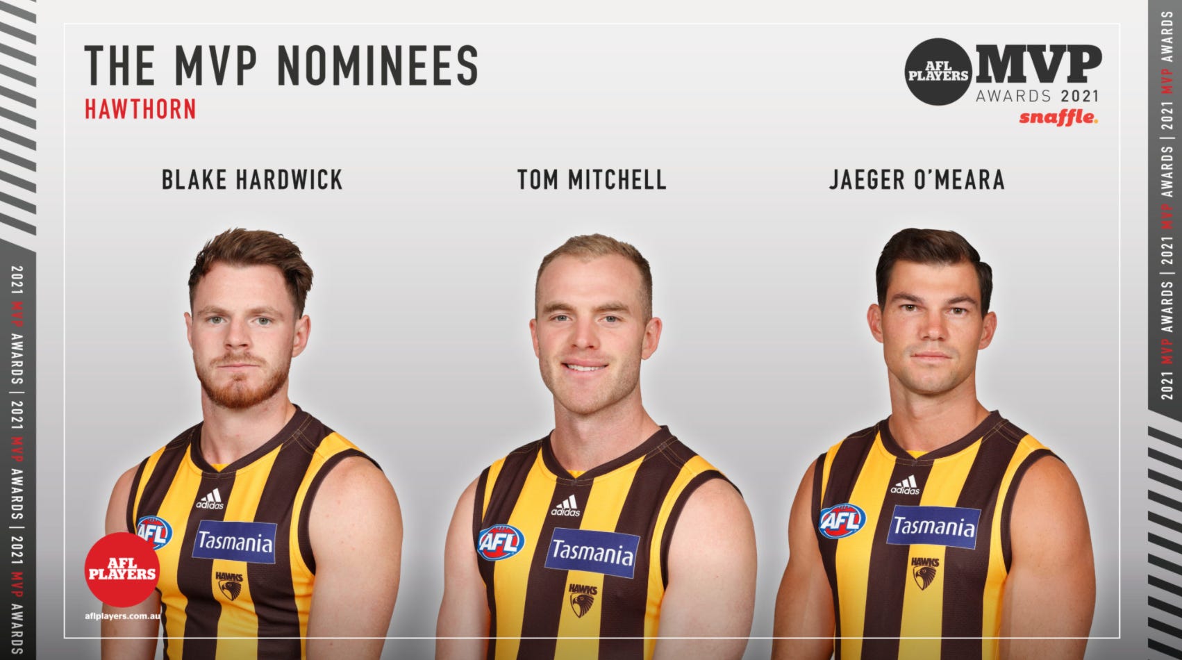 PLAYER REVIEW: #15 Blake Hardwick - Hawks Insiders