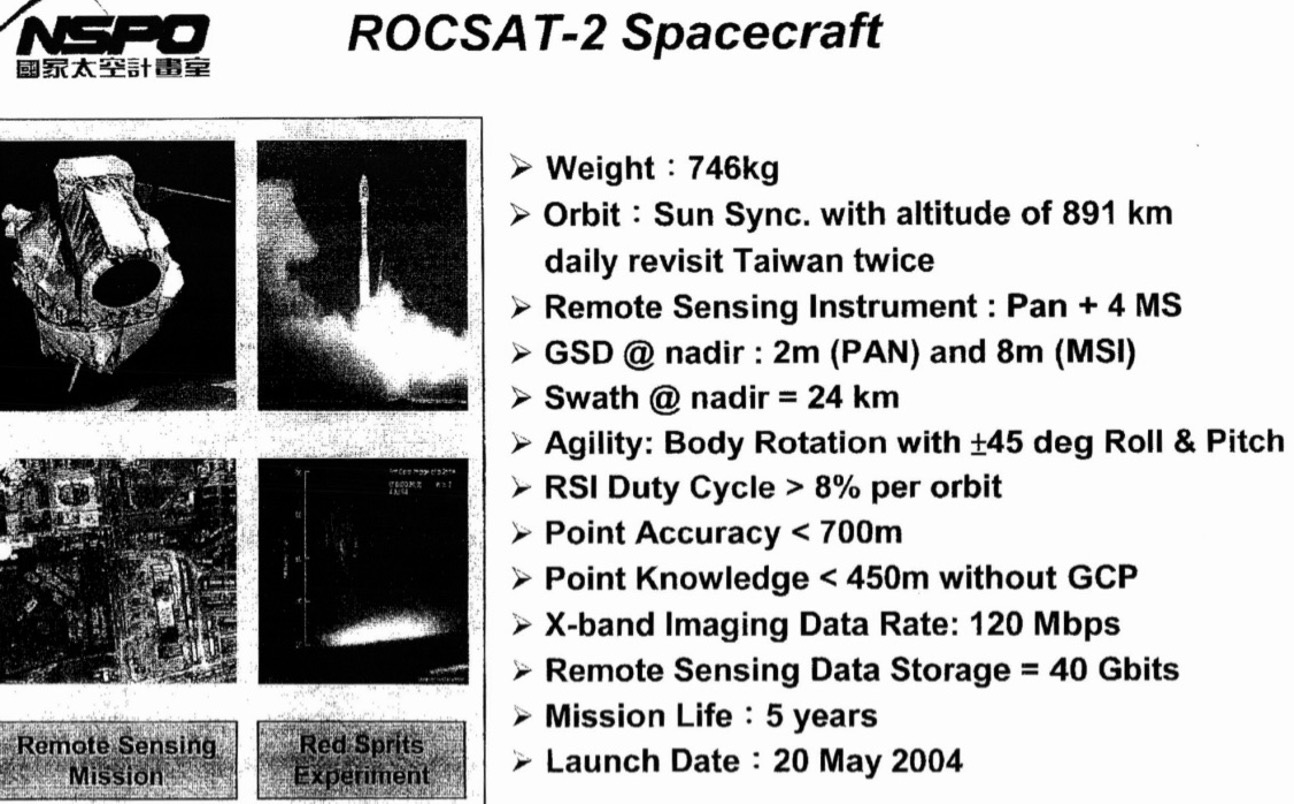 Part 1: Space Dump - Taiwan Next Gen Sensing Sat/Remote Sensing Sat