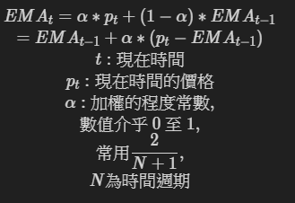 【技術指標 Technical Indicators】均線系列的數學、本質與 Python 實作（著重 SMA & EMA）