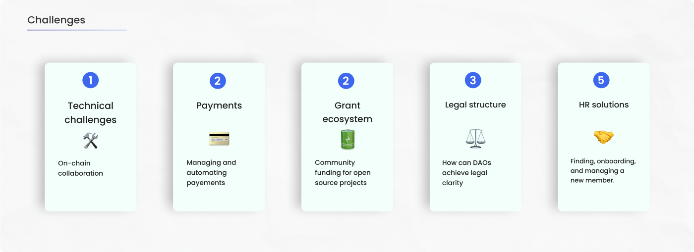Solana Dao Tooling Ecosystem Challenges And Opportunities