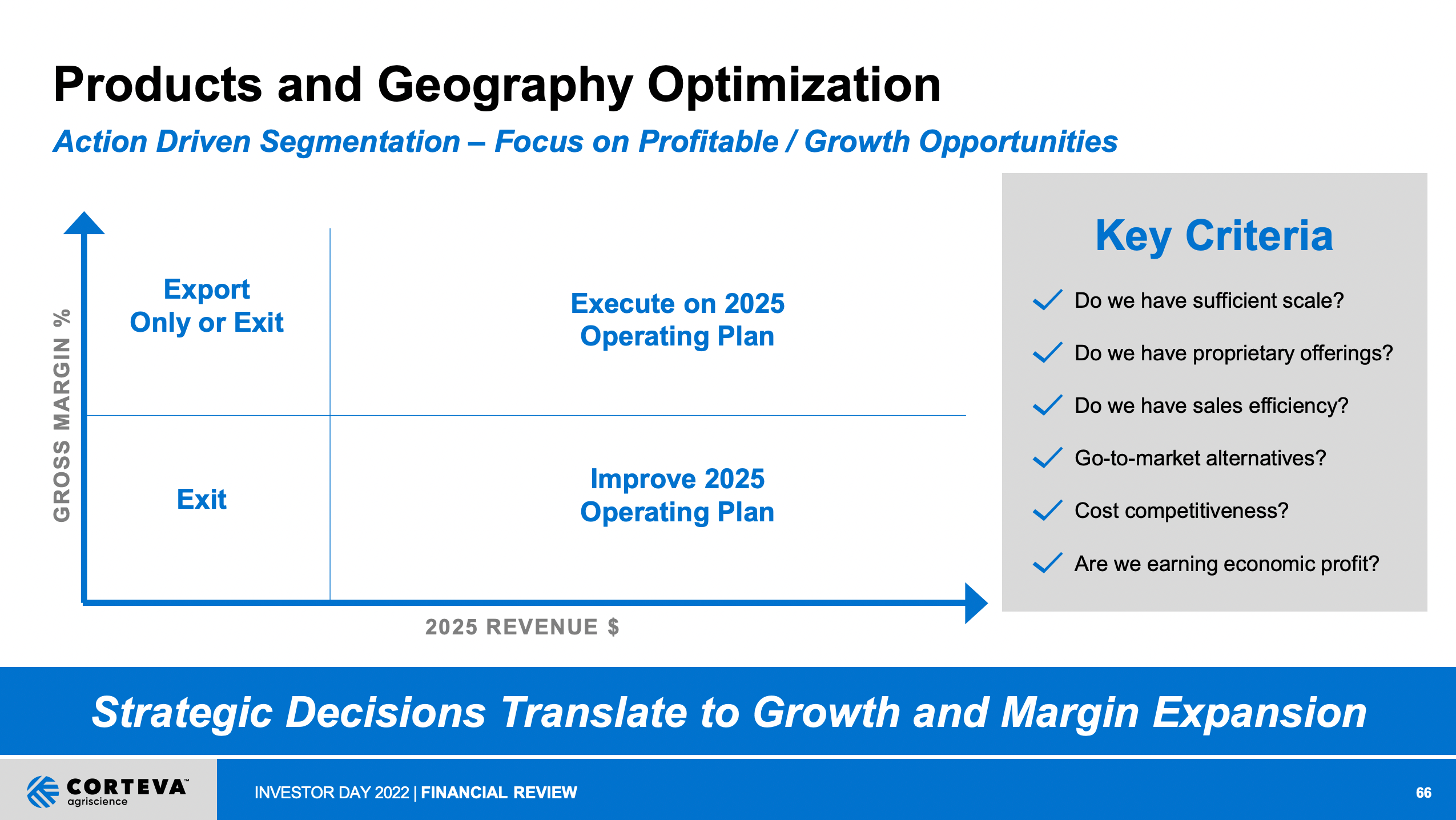 Corteva Investor Day 2022 Highlights and Analysis