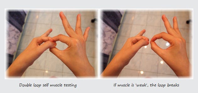 How to Muscle Test, Easy-Peasy - by Liz L'Eclair