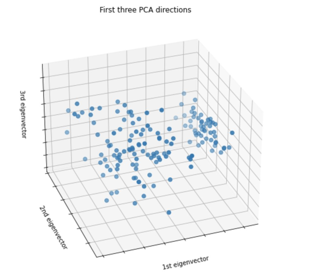 Hack Trace | Alex Reibman | Substack