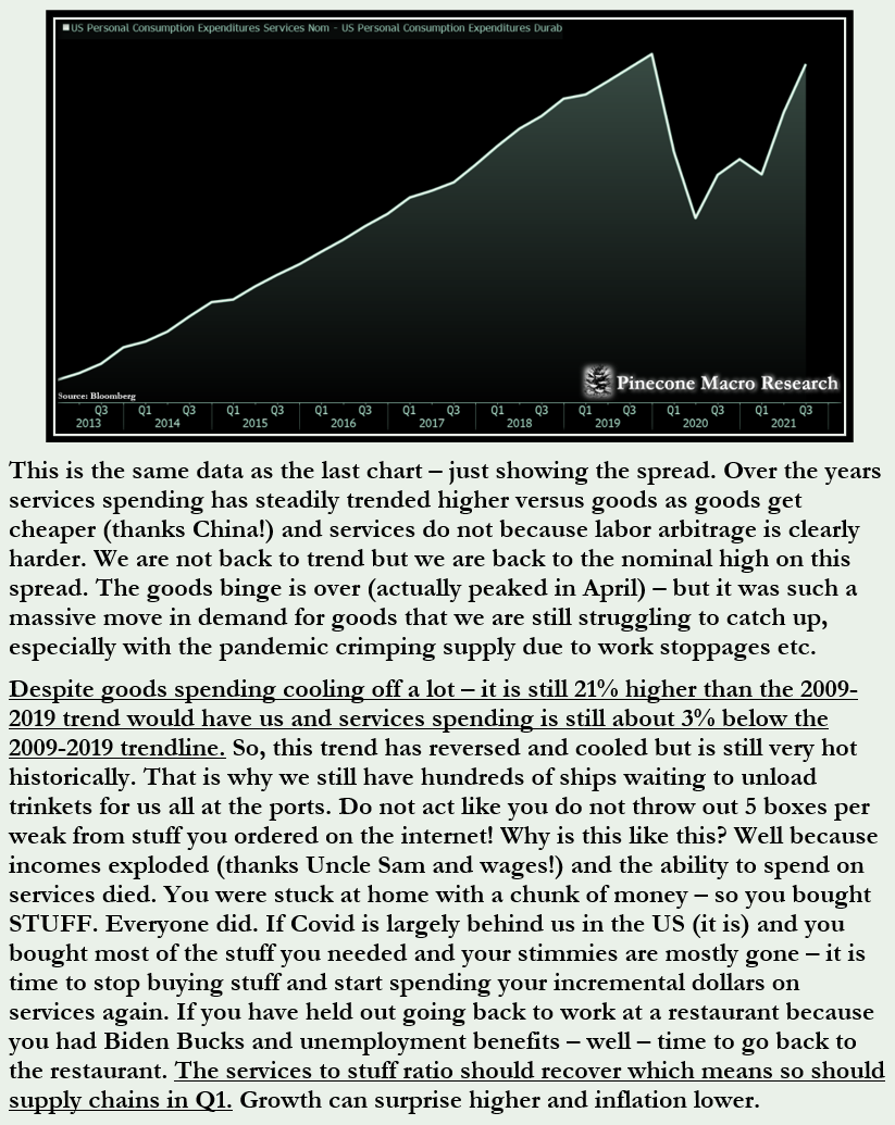 No Seriously... - by Chase Taylor - Pinecone Weekly Brief