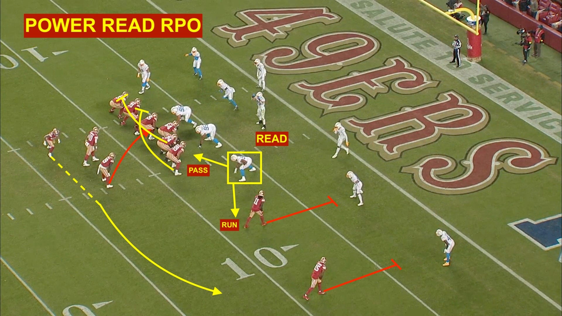49ers Film Room: 49ers red zone struggles highlighted in win over the ...