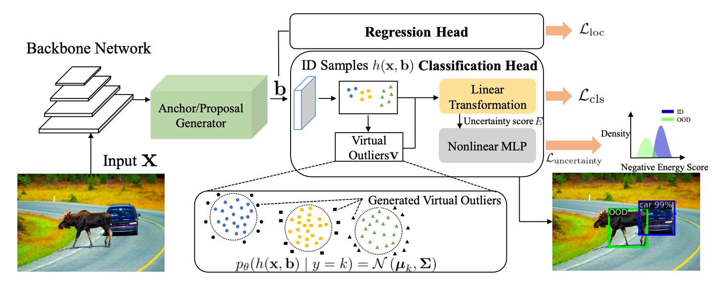 Focus AI - Edition #98 - by Maxime Pawlak - Focus AI