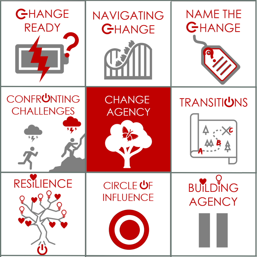 What it means to be a change agent - by Jilli Warwicker