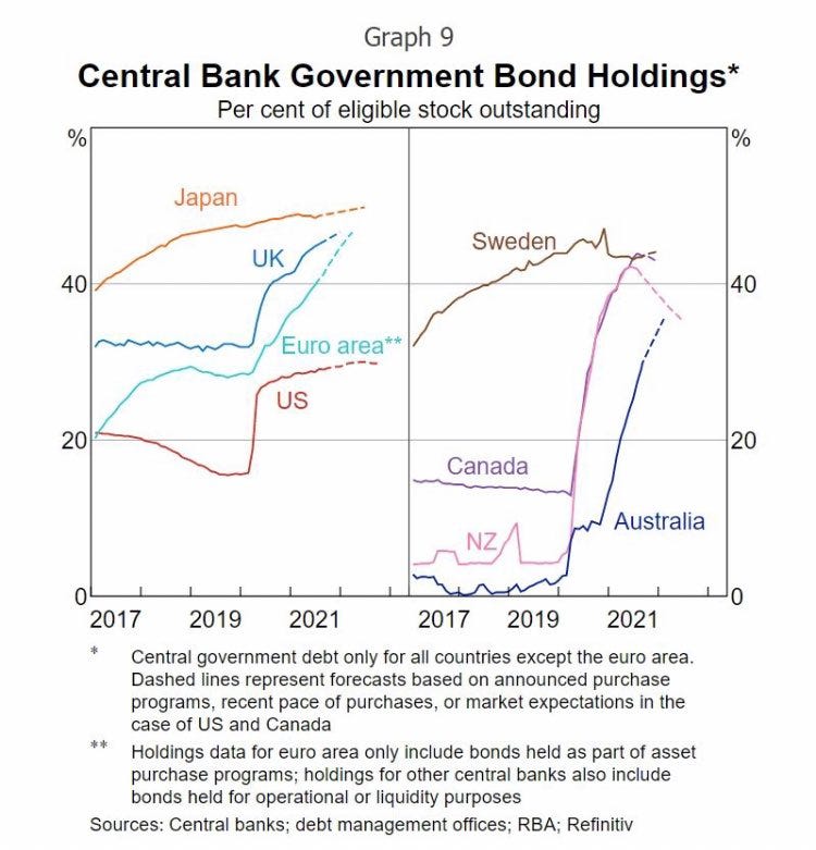 Europe and its Banks