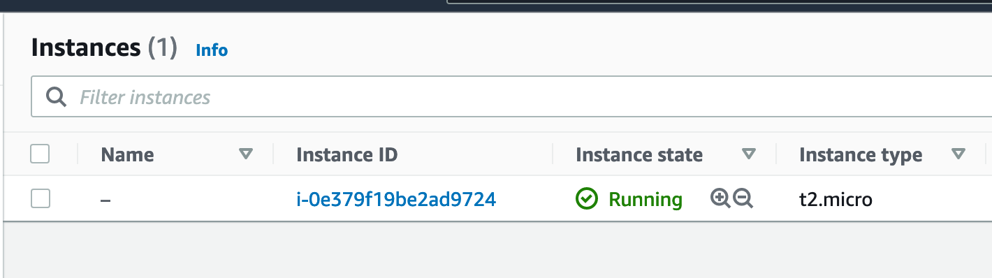 cron, dbt Cloud, and Airflow: 3 ways to deploy dbt