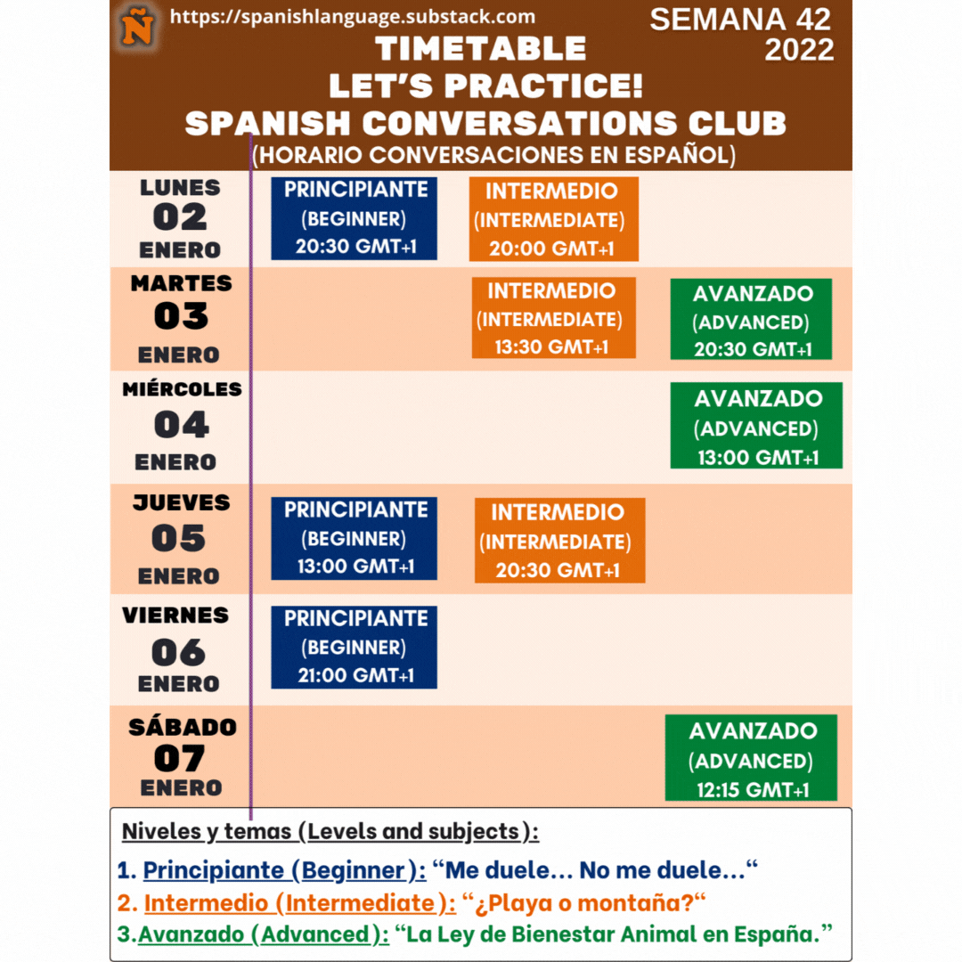 Free Spanish Language Conversation Club, Week 42.