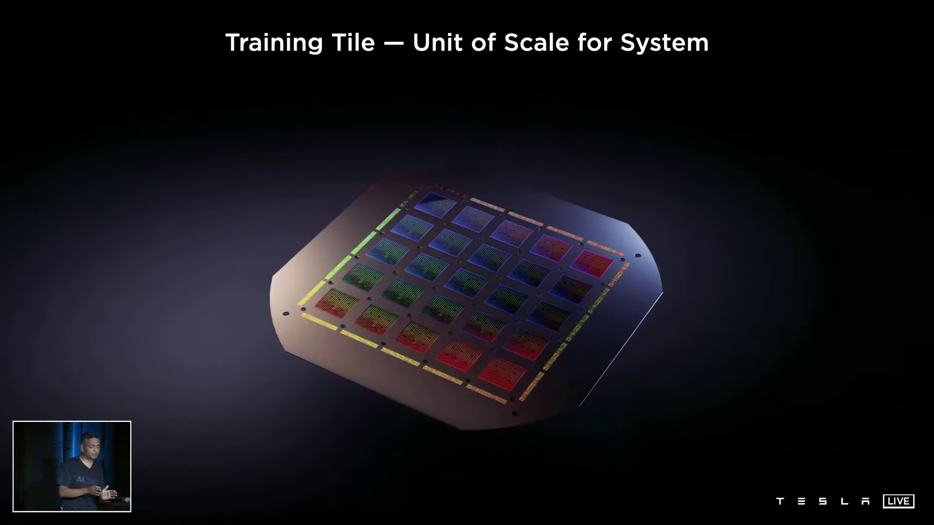Tesla’s Dojo Supercomputer Deep Dive - by Dr. Ian Cutress
