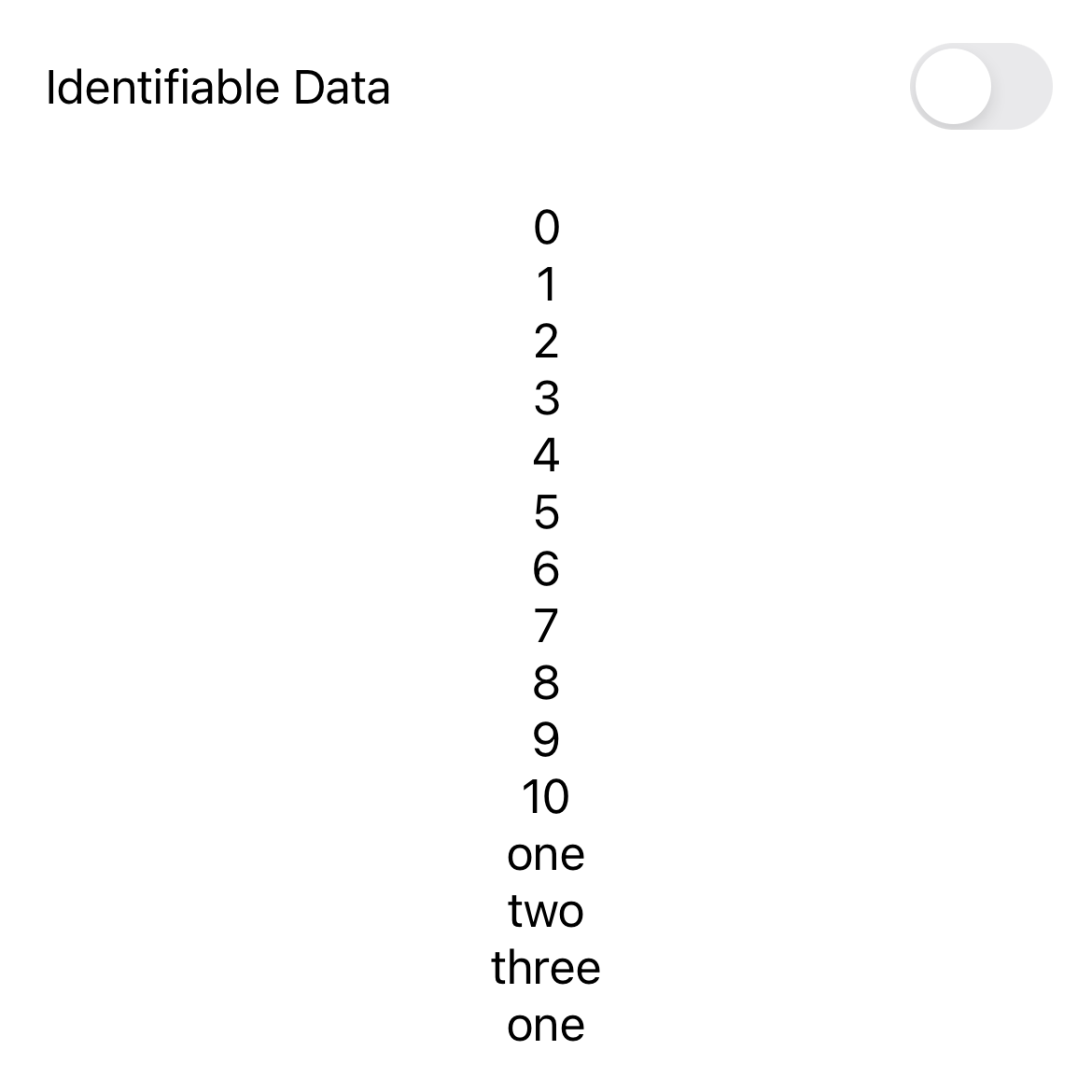 Use Identified To Use Any Array In A Foreach