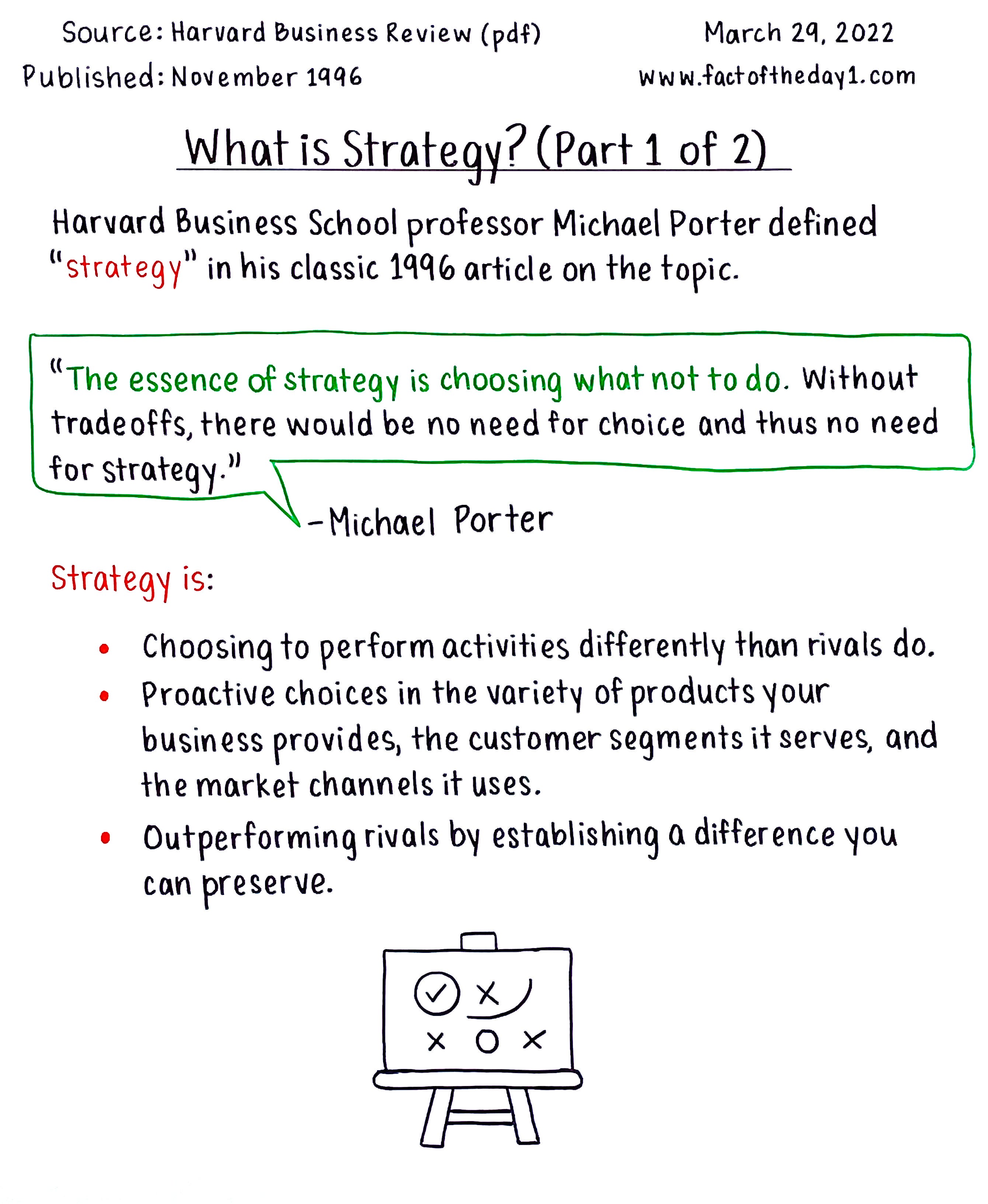 March 29: What Is Strategy? (Part 1 of 2)