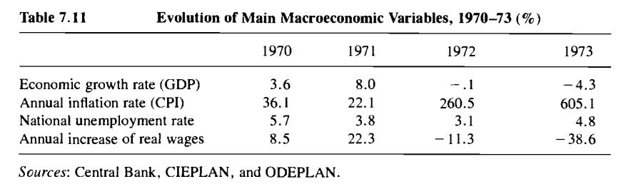 Project Cybersyn - by Alex Izydorczyk - Magis