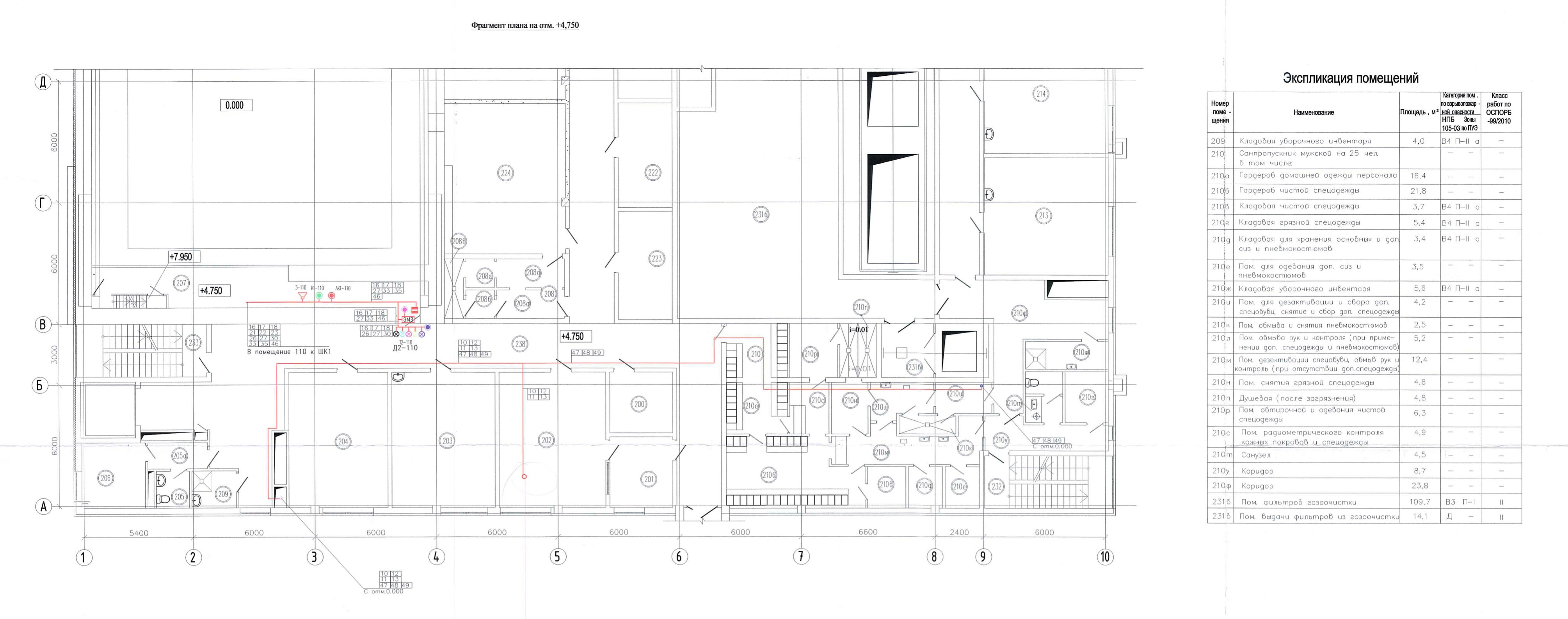 Russia's Factory of Superheavy Elements is GURMO's Latest Breach