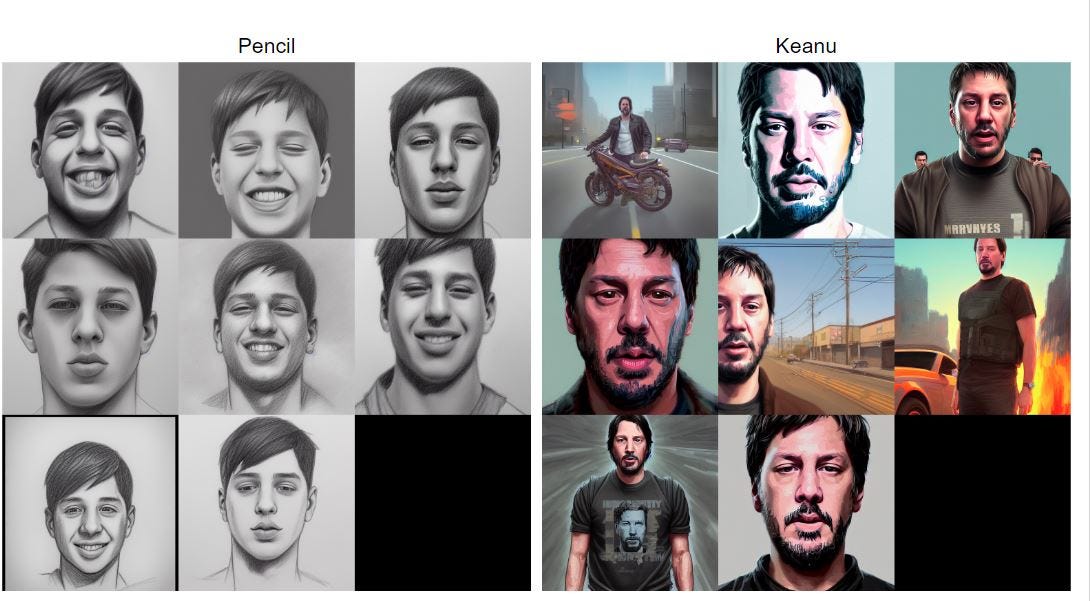 Dreambooth Face Training Experiments - 25 Combos of Learning Rates and ...