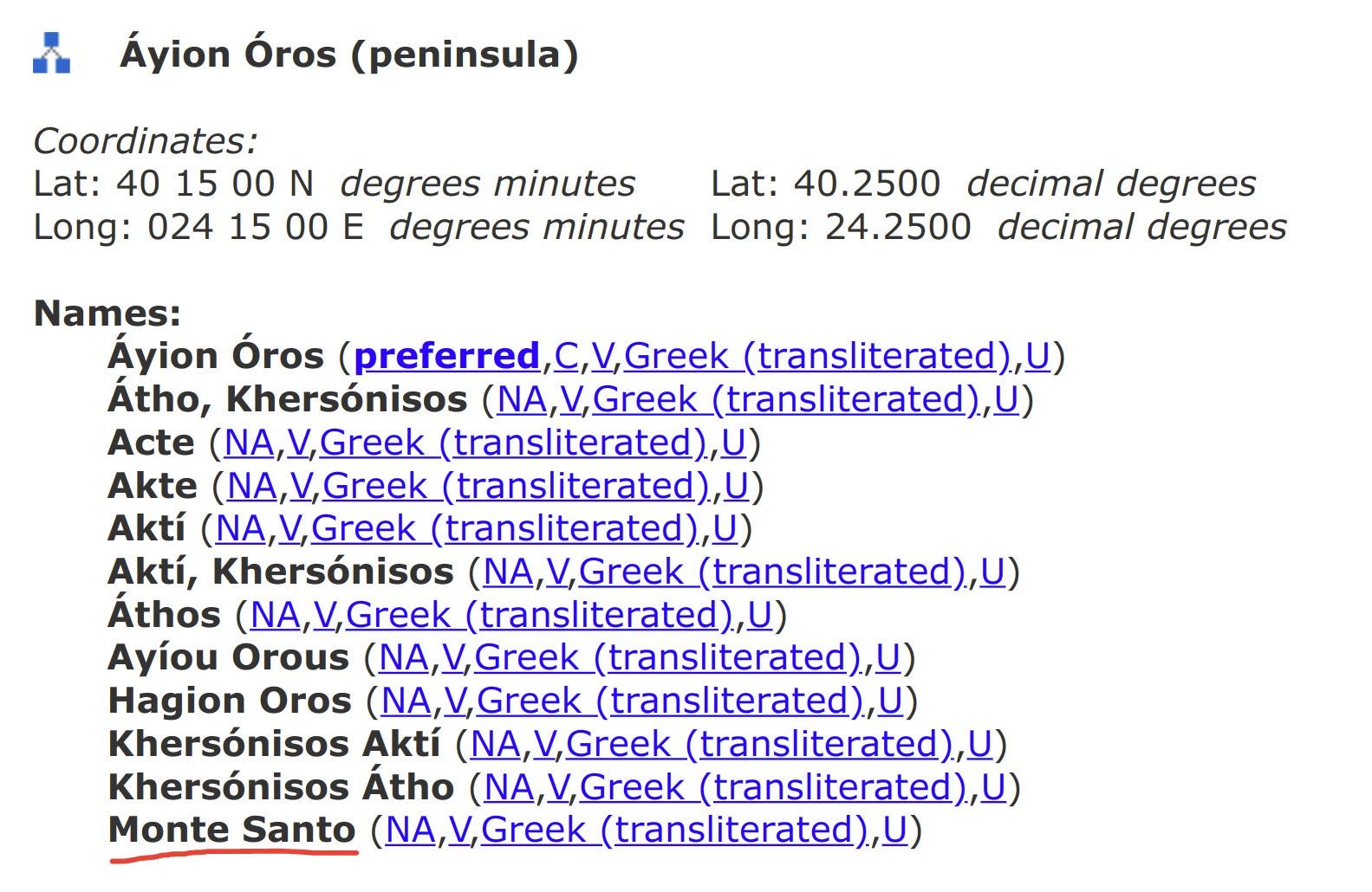 Albanians changed the Greek name of Mirdita