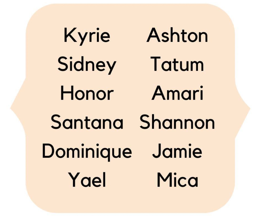 Fierce and Fabulous Feminist Names 💪 - by Emma Waterhouse