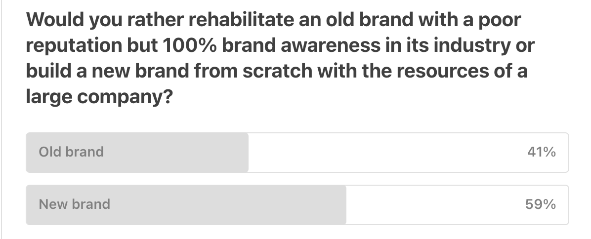 EdTech Thoughts 10/10 - 10/16 - by Matthew Tower - ETCH