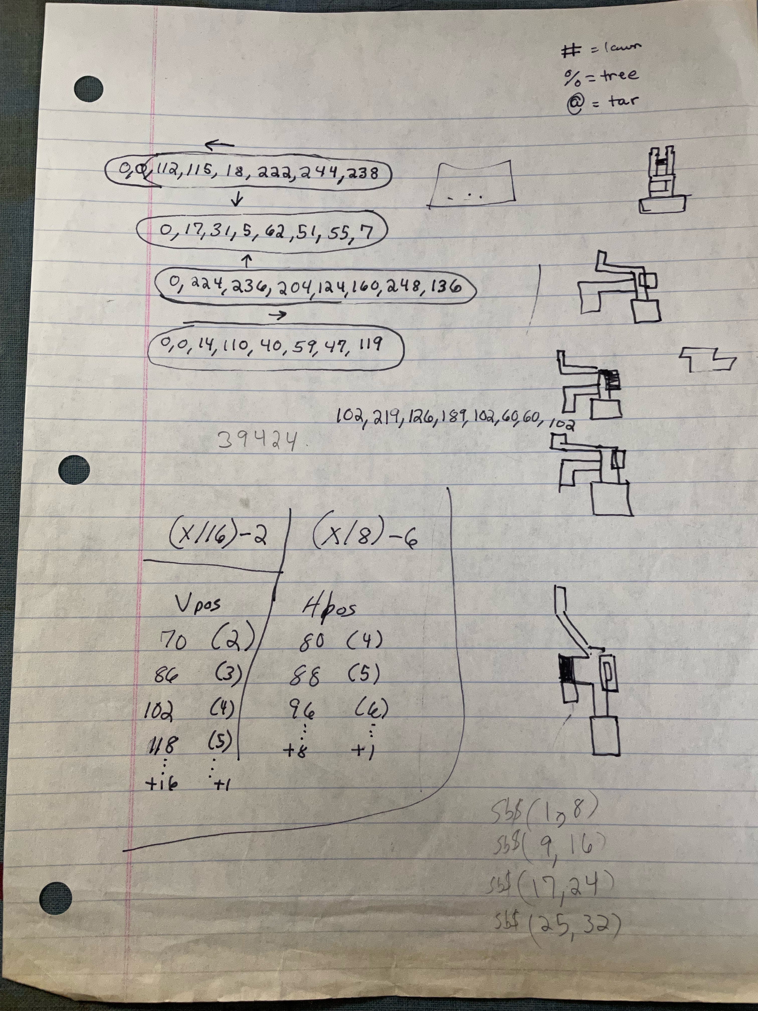 Programming the Atari with BASIC - by Paul Lefebvre