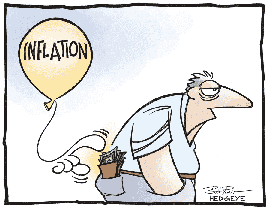 Sorry, Jerome Powell, Inflation Won’t Just Be Transitory – Here Are ...