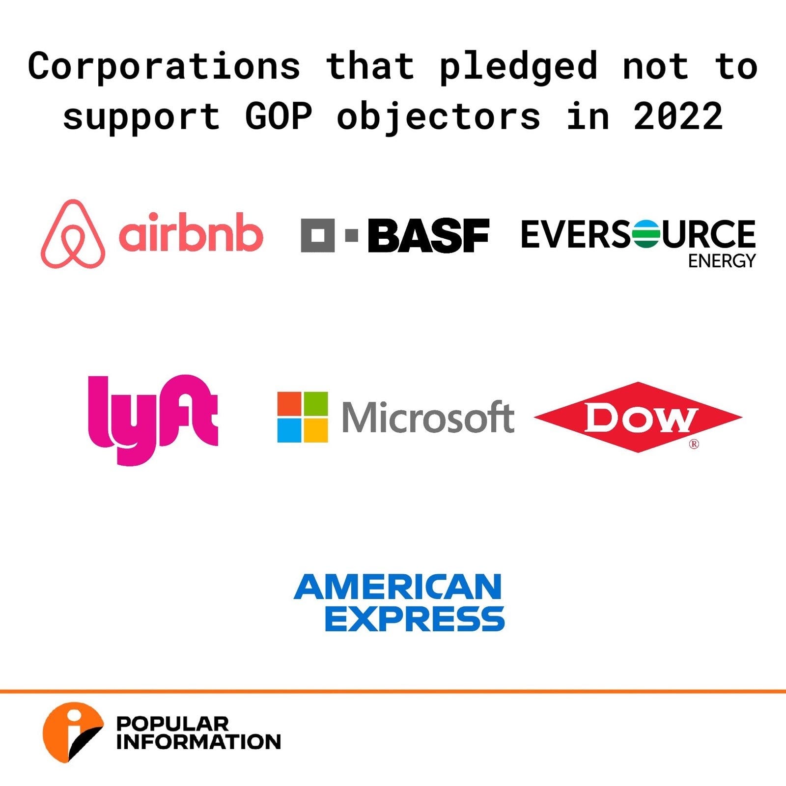 Seven major corporations pledge not to support GOP objectors in 2022