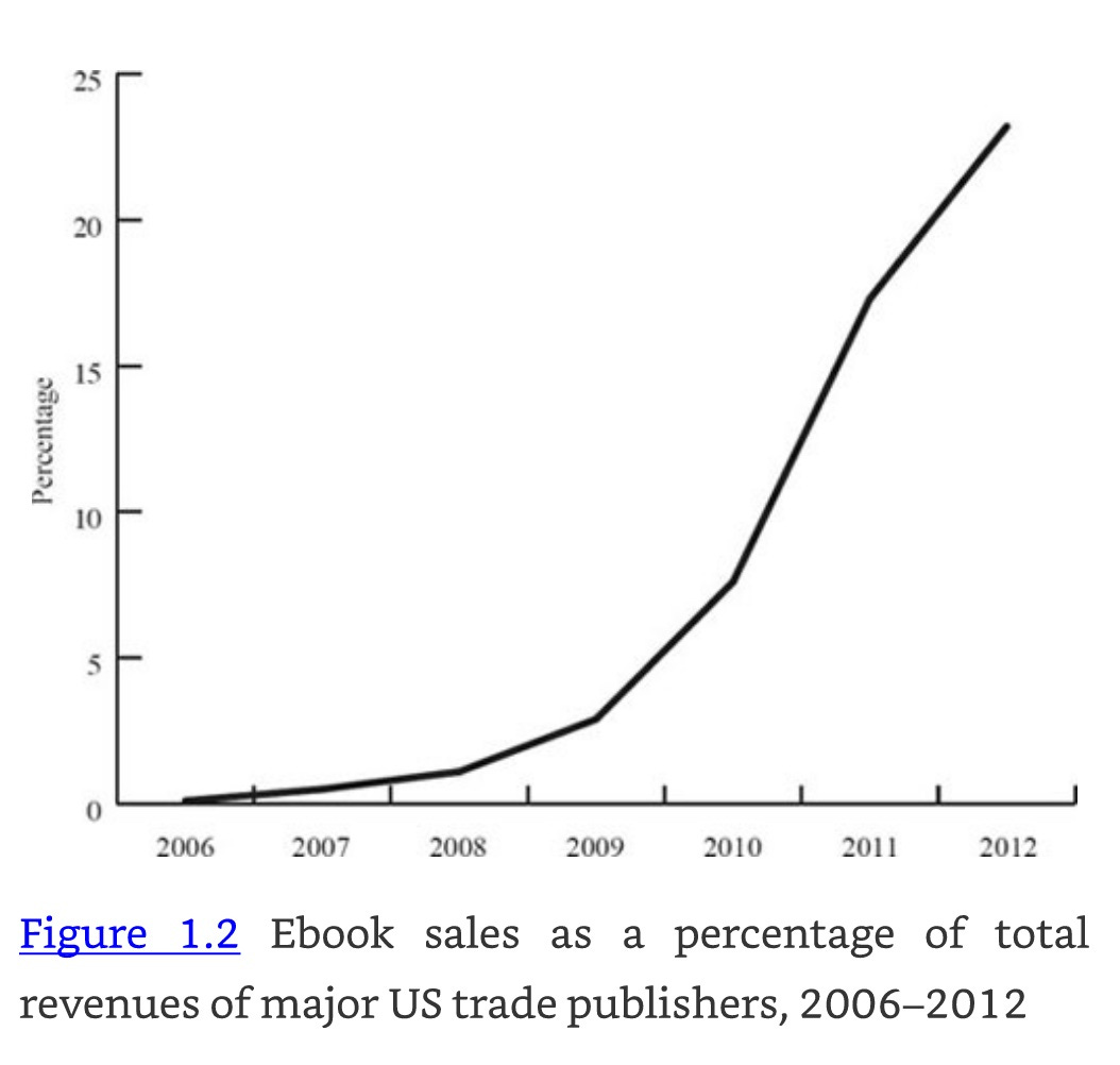 SHuSH, by Kenneth Whyte | ken whyte | Substack