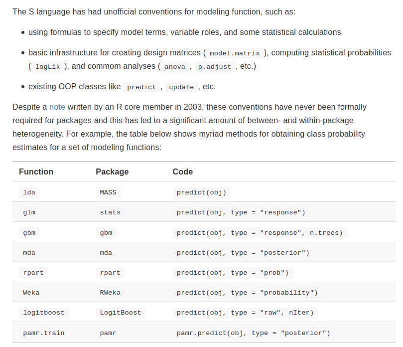 Trying Out Tidymodels Package By Emil O W Kirkegaard