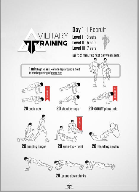 The 'Albanian Tactical' Guide to Military Training