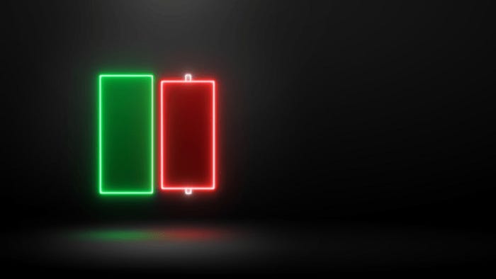 The Trap Reversal Pattern. - by Sofien Kaabar, CFA