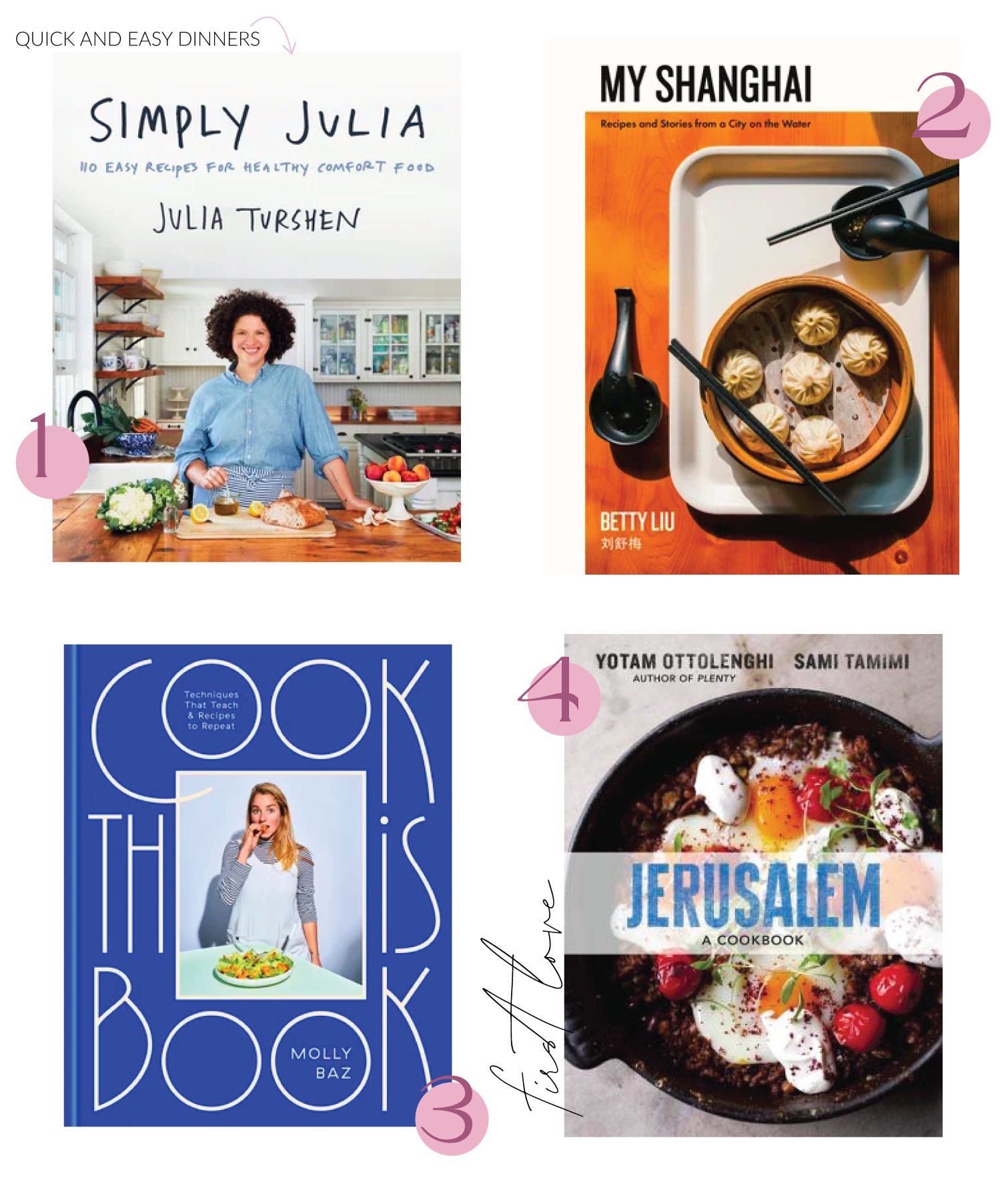 Issue #47: In Defense of a Cookbook Obsession