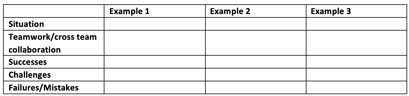 💼 Interview Guide for PM Jobs - by Helen H.