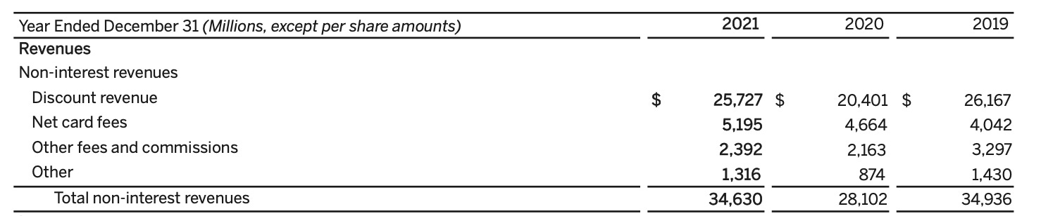 Hack Trace | Alex Reibman | Substack