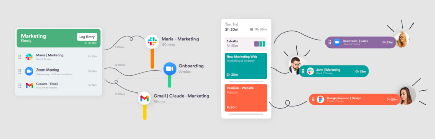 Retool: Retool: Operational Excellence As A Service